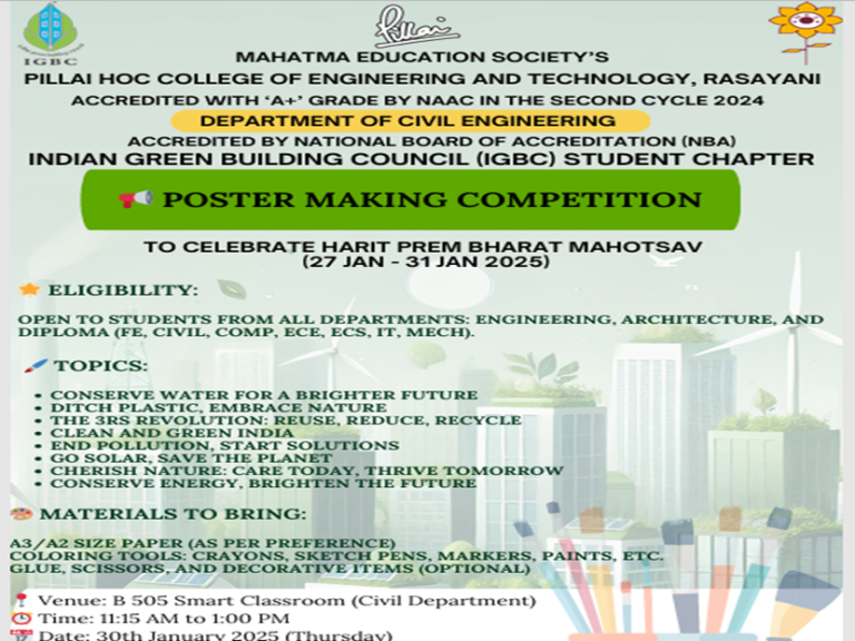 Poster Making Competition 2025 | PHCET